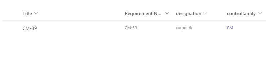 Title Field Not In List Of Dynamic Content In Powerautomate Flow